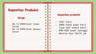 PPI Presentasi kunjungan lapangan ke UMKM Baytat.pptx