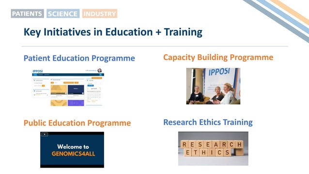 PPI Landscape in Ireland - IPPOSI perspective | PPT