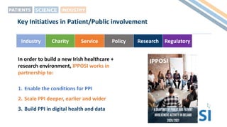 PPI Landscape in Ireland - IPPOSI perspective | PPT
