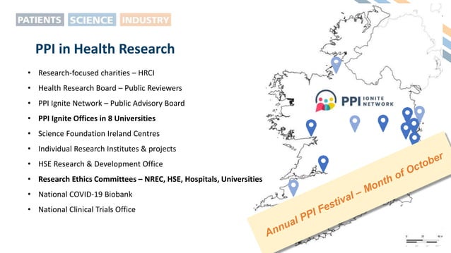 PPI Landscape in Ireland - IPPOSI perspective | PPT