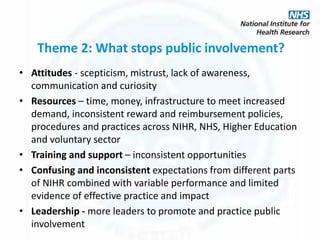 Presentation to National Institute for Health Research (NIHR) Public ...