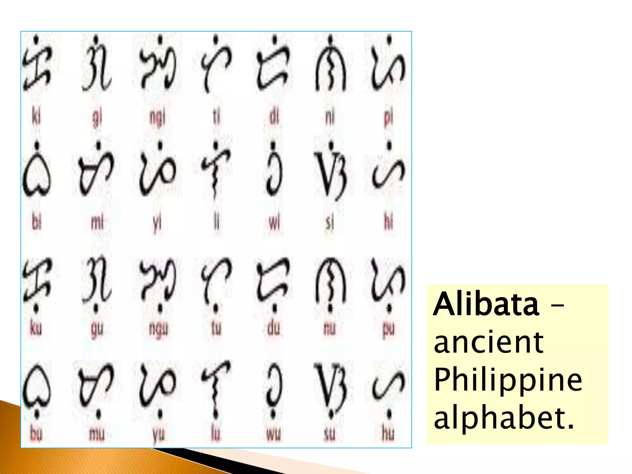 Philippine History: Pre-Spanish | PPTX