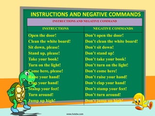 Pp instruction | PPTX