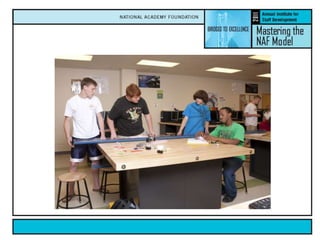 Integrating 21st Century Skills in an Engineering and Technology ...