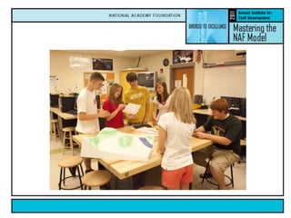 Integrating 21st Century Skills in an Engineering and Technology ...