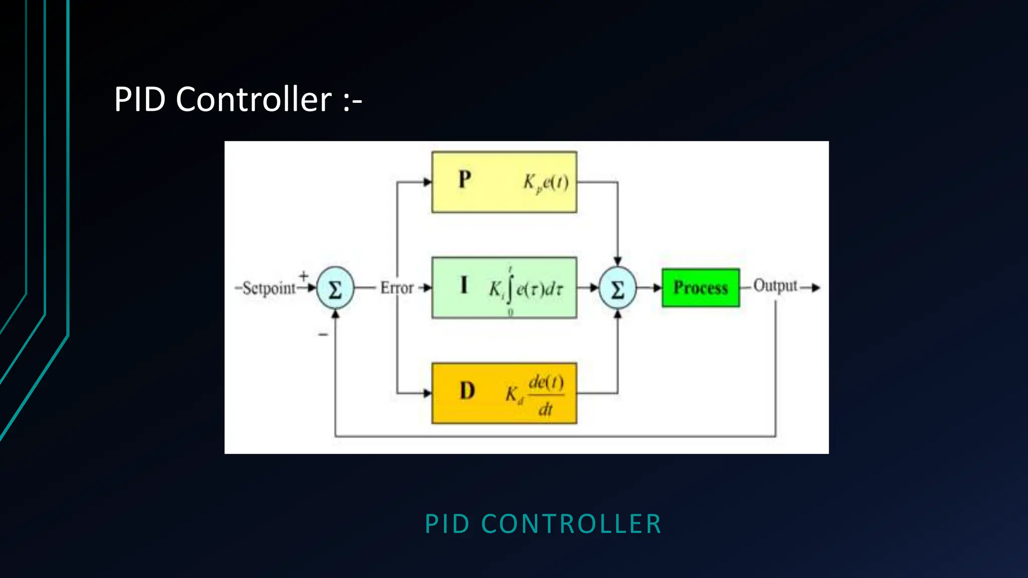 ppipdcontroller-190829154906.pdf