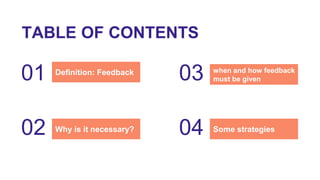 Describing when and how feedback on my learners' performances will be ...