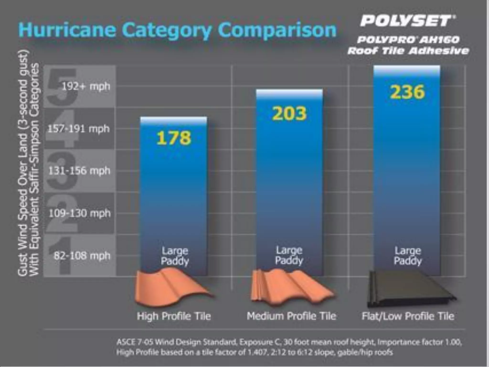 Pp ipresentation1 | PPT