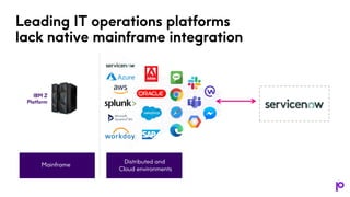 Enriching ServiceNow Discovery and Service Mapping with Mainframe Machine and Log Data | PPT