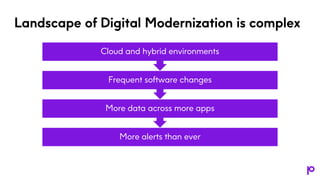 Leveraging Mainframe Machine and Log Data in Splunk Analytics | PPT