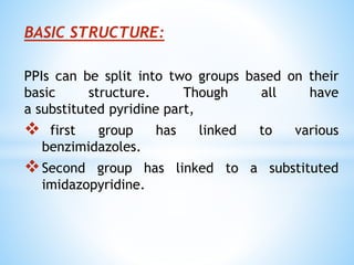 proton pump inhibitors discovery and development | PPTX