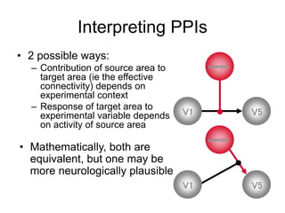 PPI & SEM.ppt