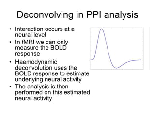 PPI & SEM.ppt