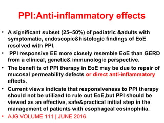 Ppi symposium alshekhani. | PPT