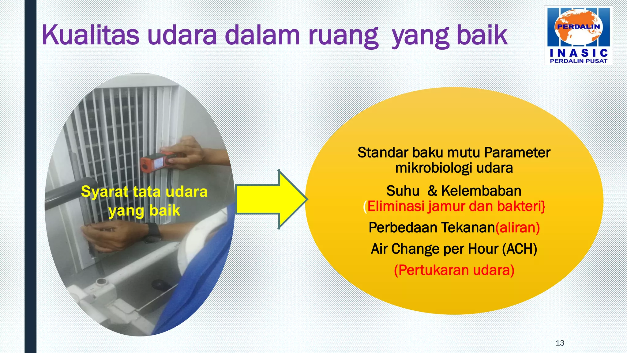 PPI TATA UDARA.pdf