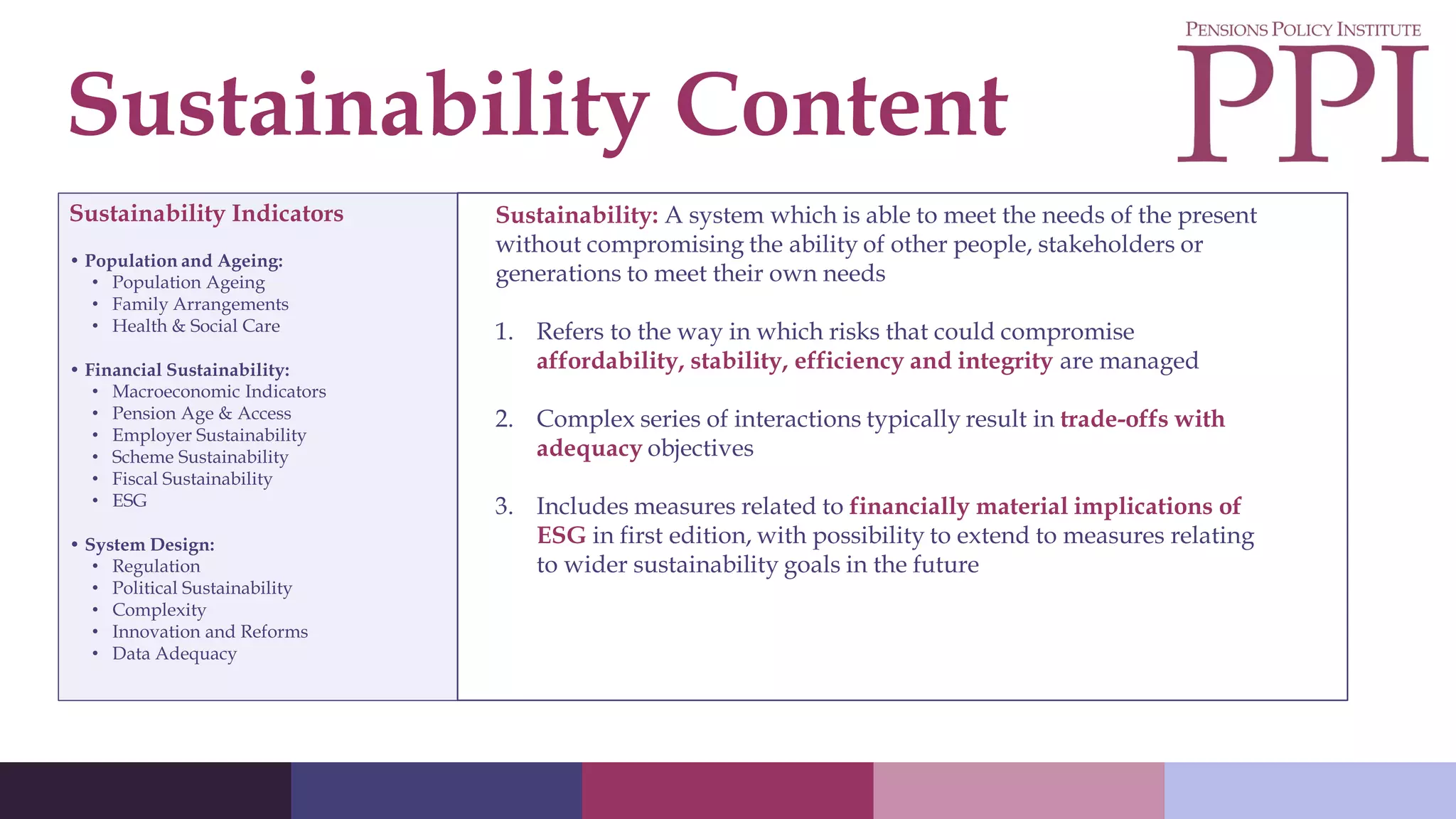 PPI the uk-pensions-framework-showcase-slides | PDF