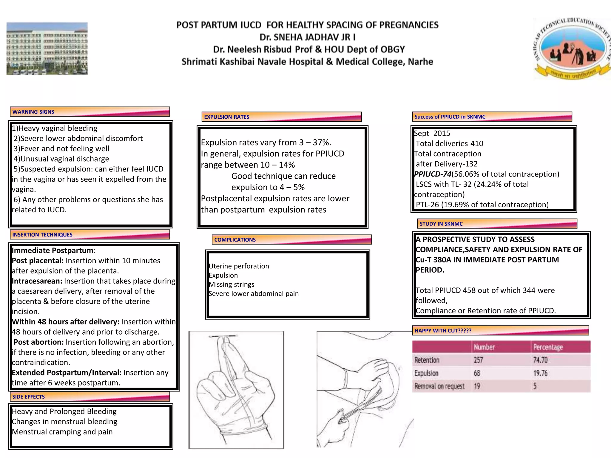 Ppiucd poster sneha | PPTX