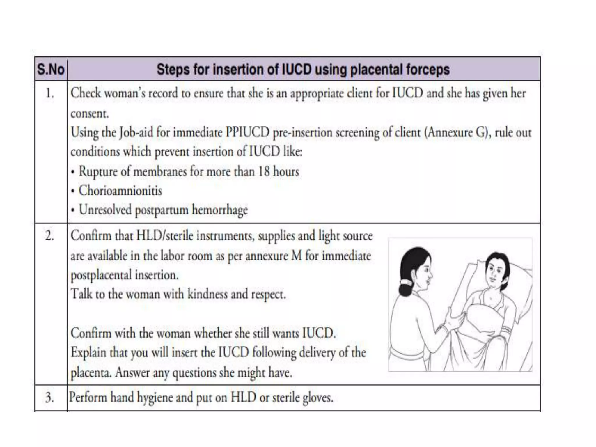 PPIUCD Programme.pptx