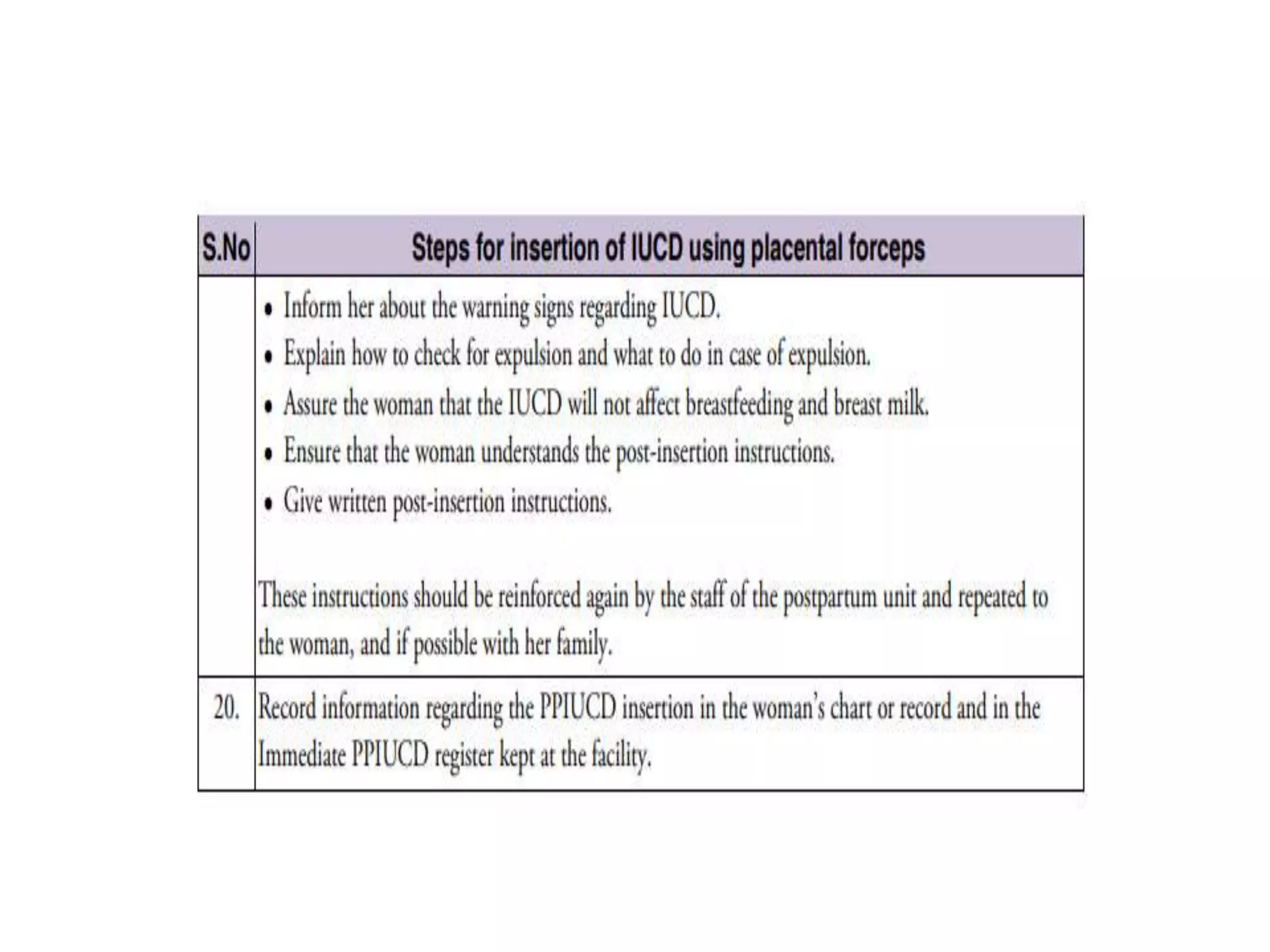PPIUCD Programme.pptx