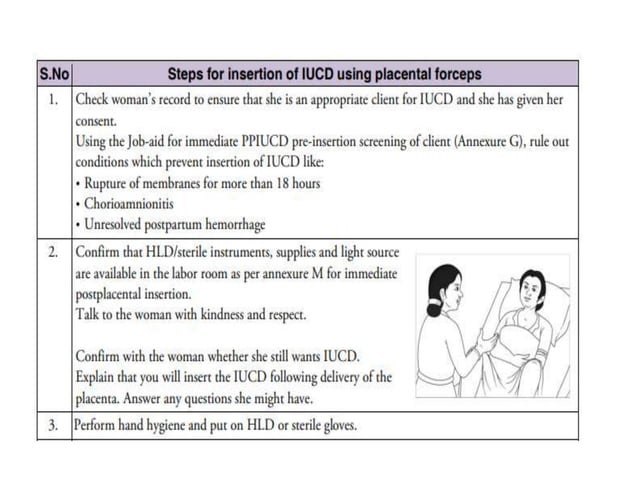 PPIUCD Programme.pptx