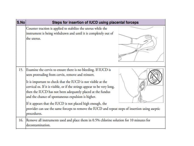PPIUCD Programme.pptx
