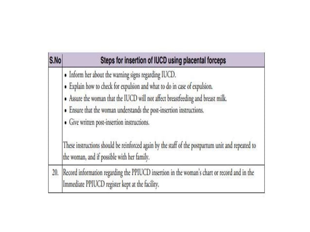 PPIUCD Programme.pptx