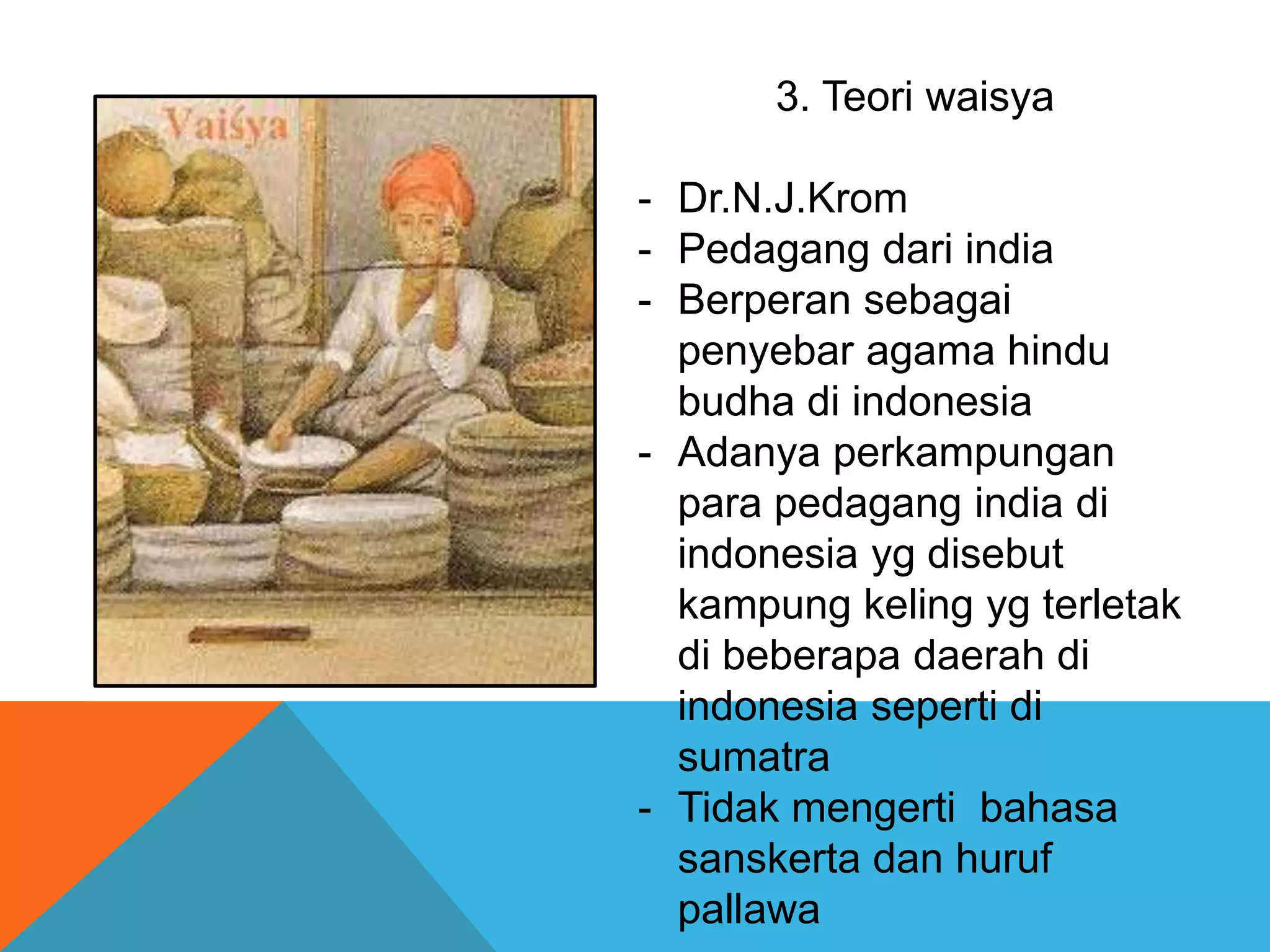 Pp jalur masuknya hindu buddha ke indonesia | PPTX