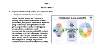 Ppk | PPT