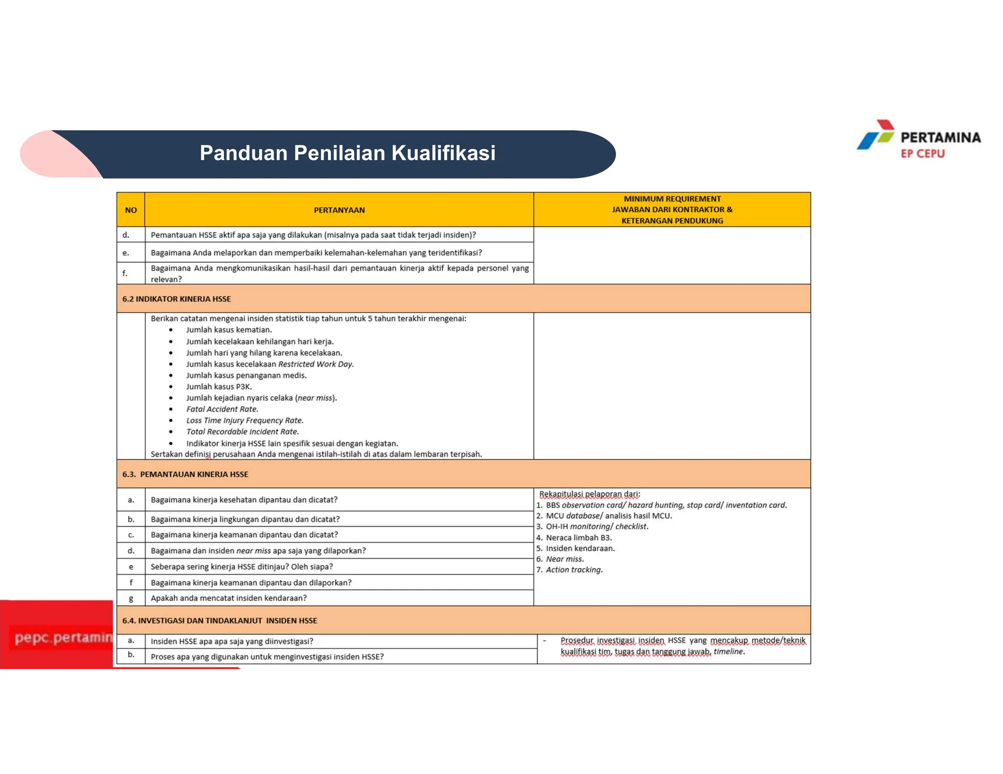 CSMS Scoring Pertamina Indonesia Penilaian | PDF