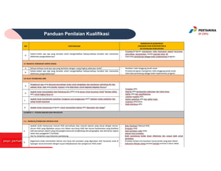 CSMS Scoring Pertamina Indonesia Penilaian | PDF