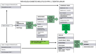 PPK 1 DM icp jabar juara.pptx