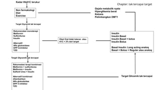PPK 1 DM icp jabar juara.pptx