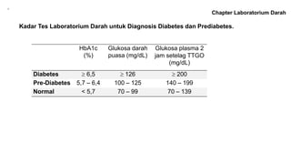 PPK 1 DM icp jabar juara.pptx