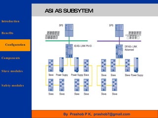 Asi : Actuator Sensor Interface | PPT
