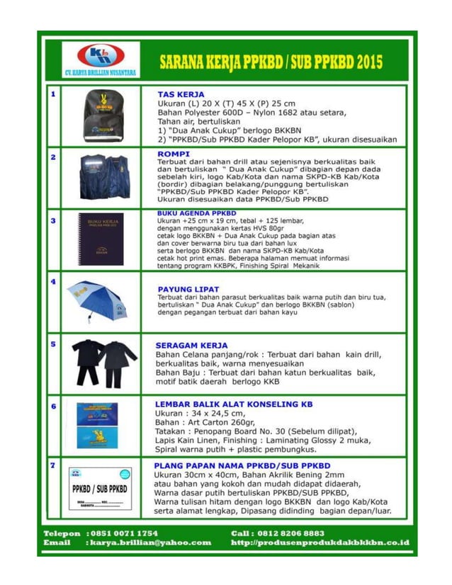 PPKBD / SUB PPKBD | DOCX