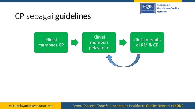 PPK dan Clinical Pathways (Hanevi Djasri) RSUP Kariadi.pptx