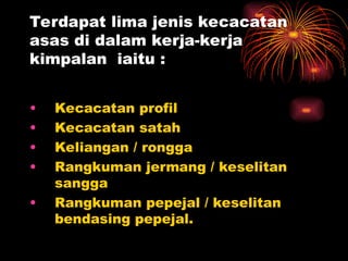 PP KECACATAN KIMPALAN BAGI PELAJAR KV.ppt