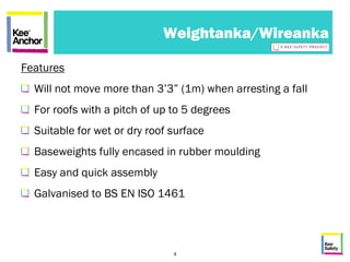 Kee Anchor - Dead Weight Fall Protection Anchor | PDF