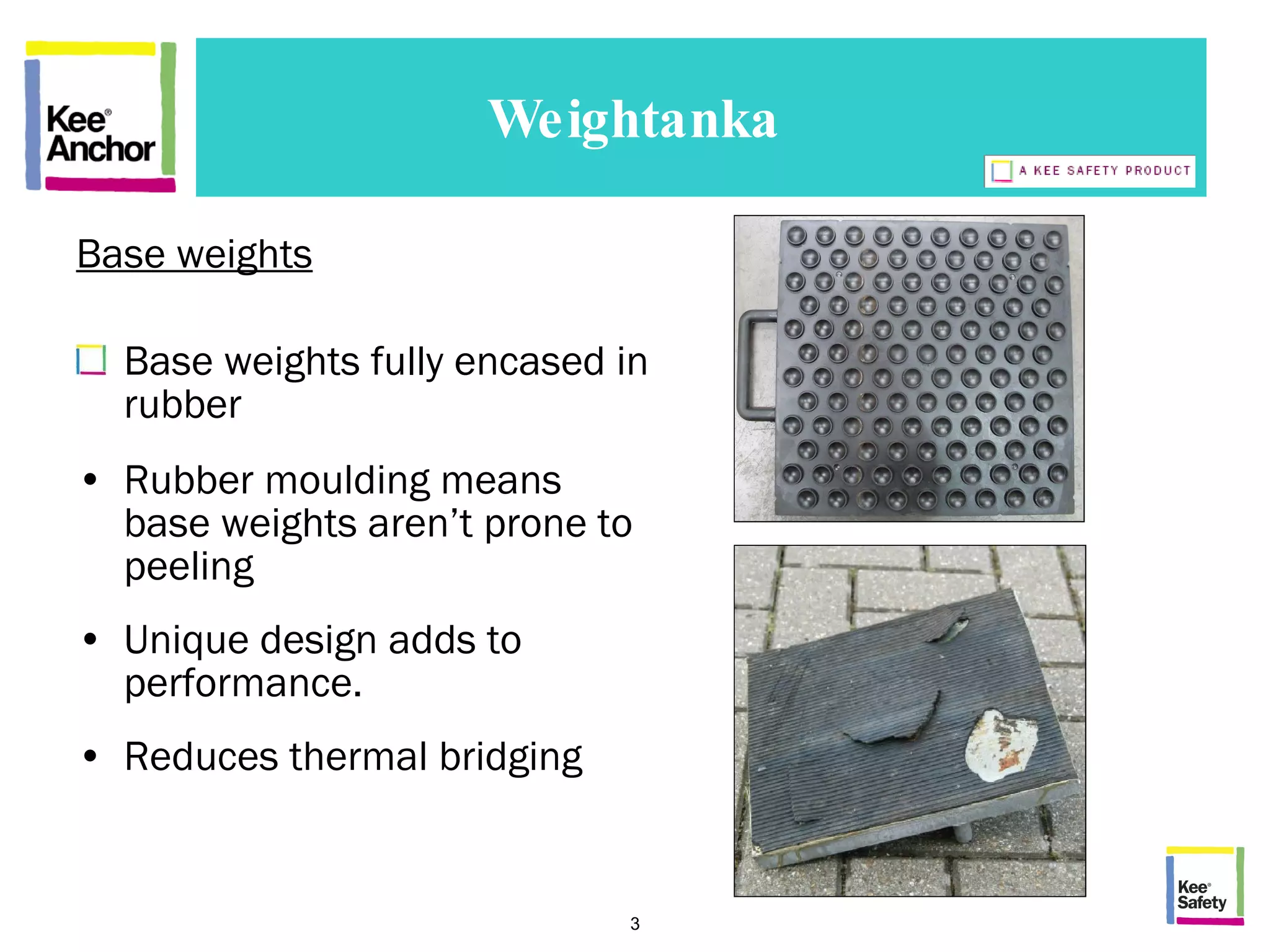 Pp Kee Anchor Weightanka 131108 | PPT