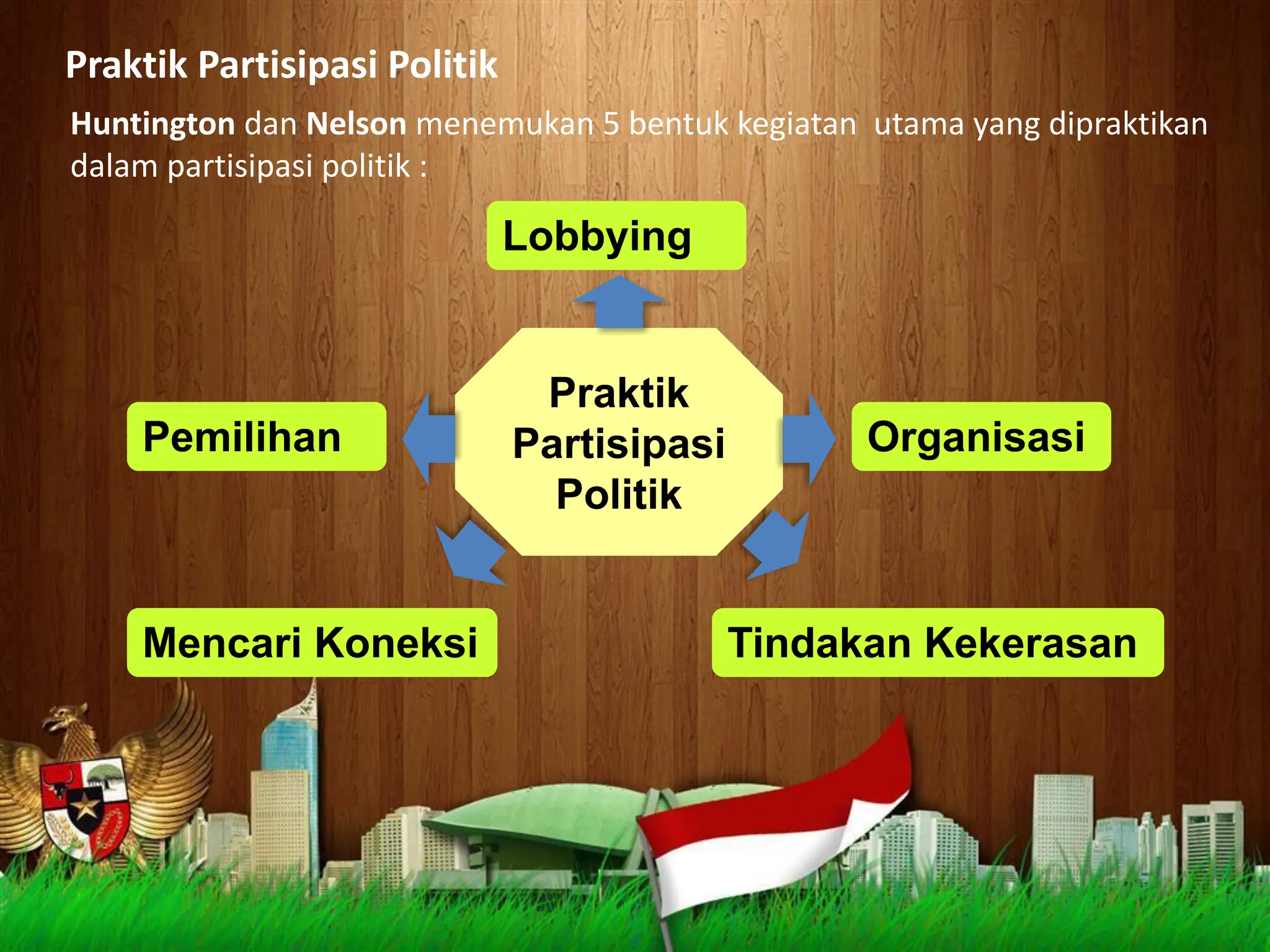 PPKn Kelas 11 BAB 1-Budaya Politik di Indonesia [www.defantri.com].pdf