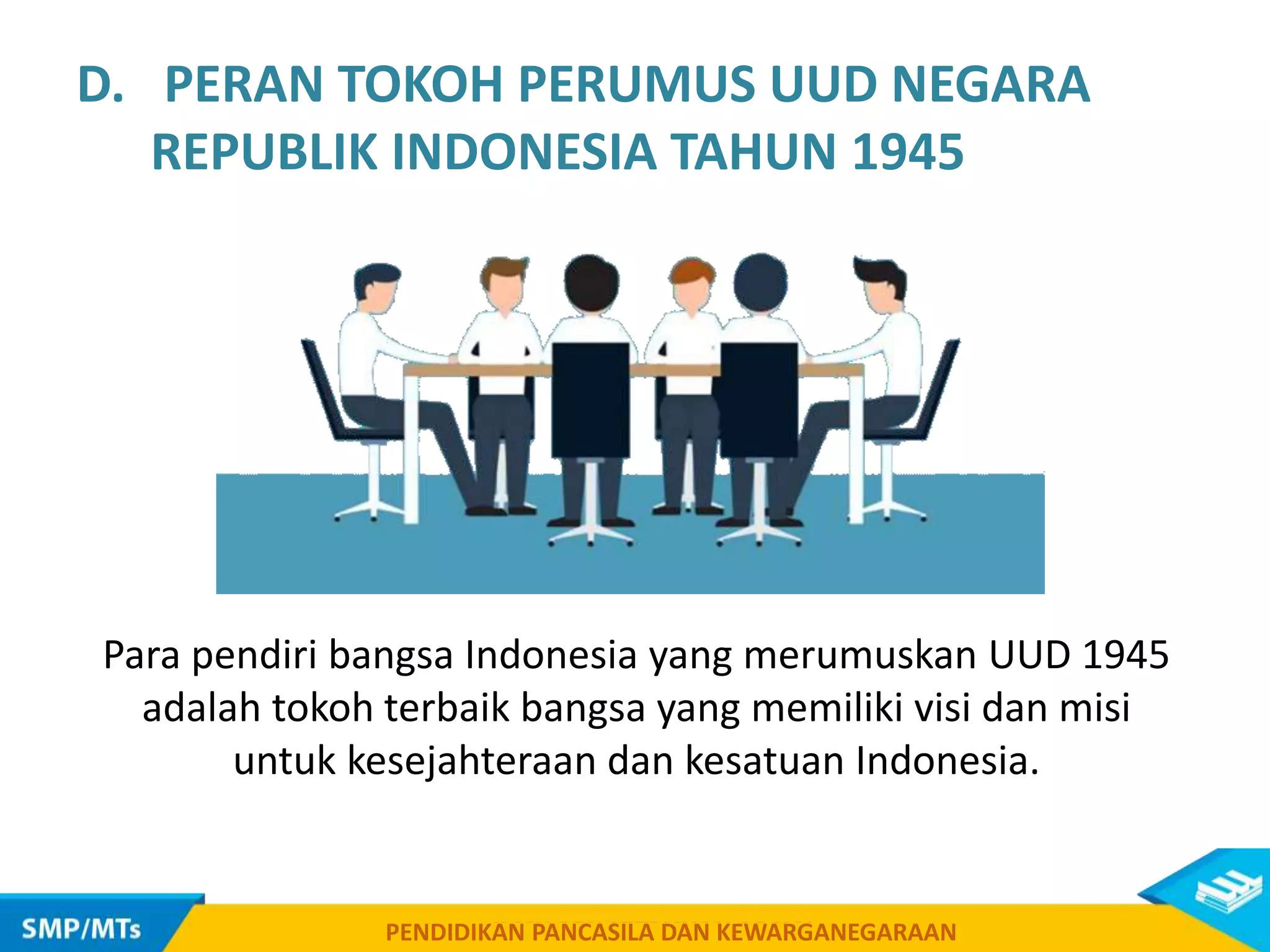 PPKN Kelas 7 BAB 3.pptx