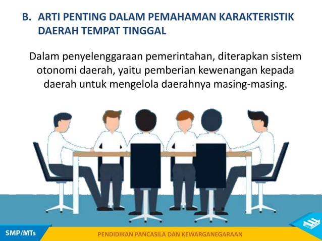 PPKN Kelas 7 BAB 6.pptx