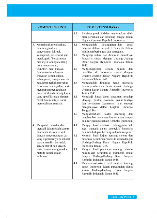 PPKn Kelas XI BG press.pdf