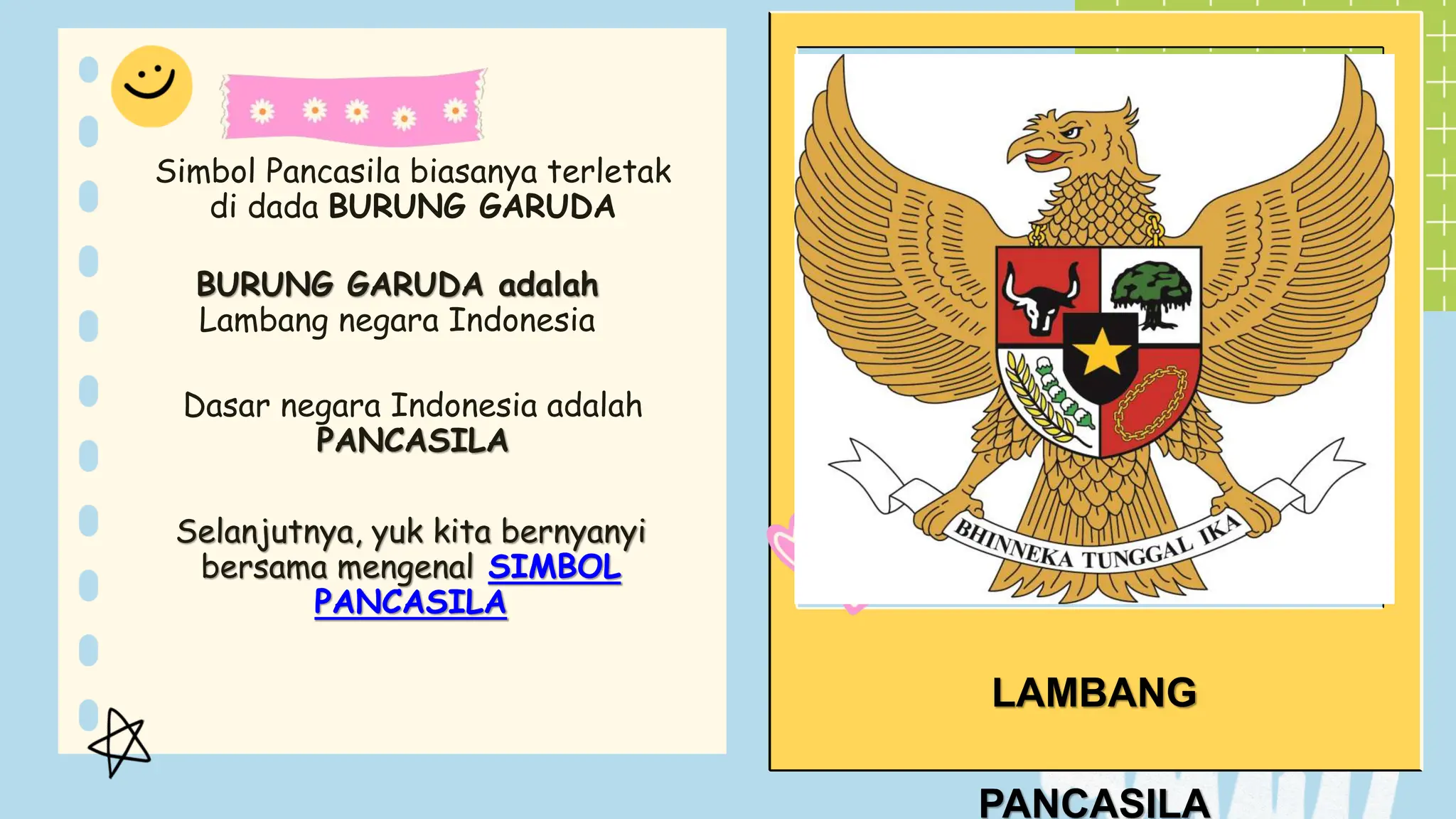 PPKN Simbol Pancasila kelas 2 SD semeste 1.pptx