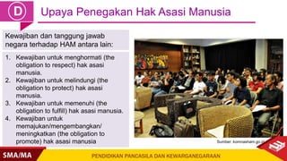 PPKn SMA XI Bab 1 hak dan kewajiban asasi manusia | PPT
