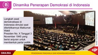 PPKn SMA XI BAB 2 sistem dan dinamika demokrasi di Indonesia | PPTX