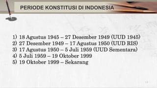 PPKn SMP kelas 7 K13N BAB 3 bagian 2.pptx