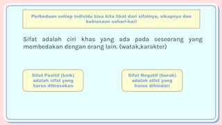 PPKn T7 ST3 kelas 3 SD Model Al azhar Medan | PPTX