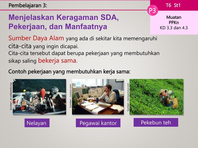 PPKN Tema 6.pptx tentang cita citaku ketika besar nanti | PPT