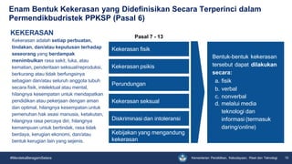PPKSP PENCEGEHAN PENANGANAN KEKERASAN DI SATUANPENDIDIKAN.pptx